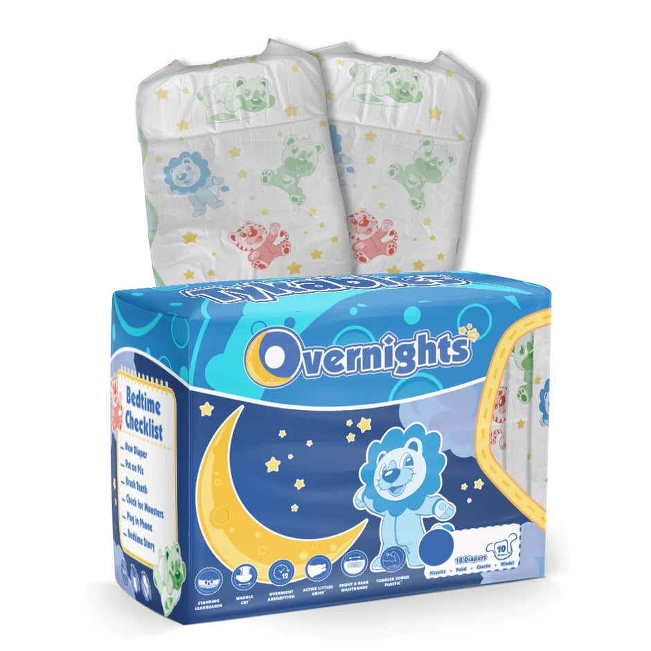 All Products – NRU